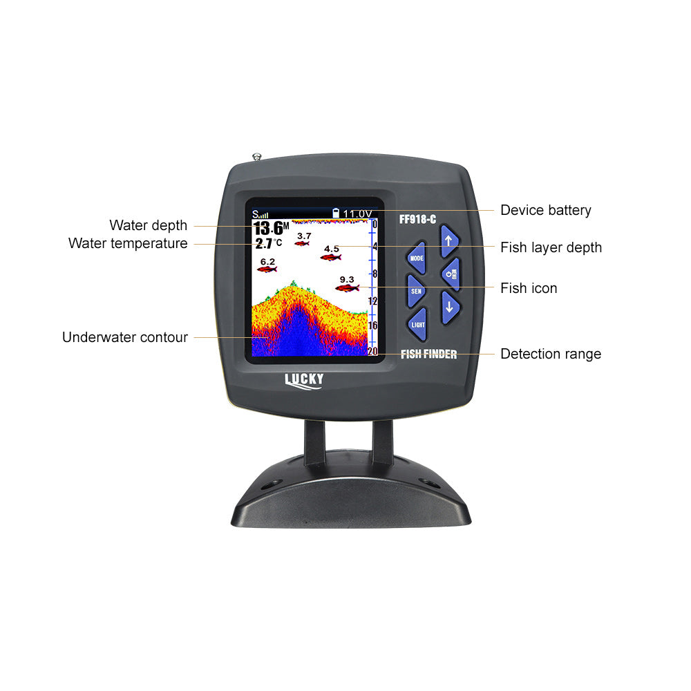 918 Series – Lucky Fish Finder - Official Online Store
