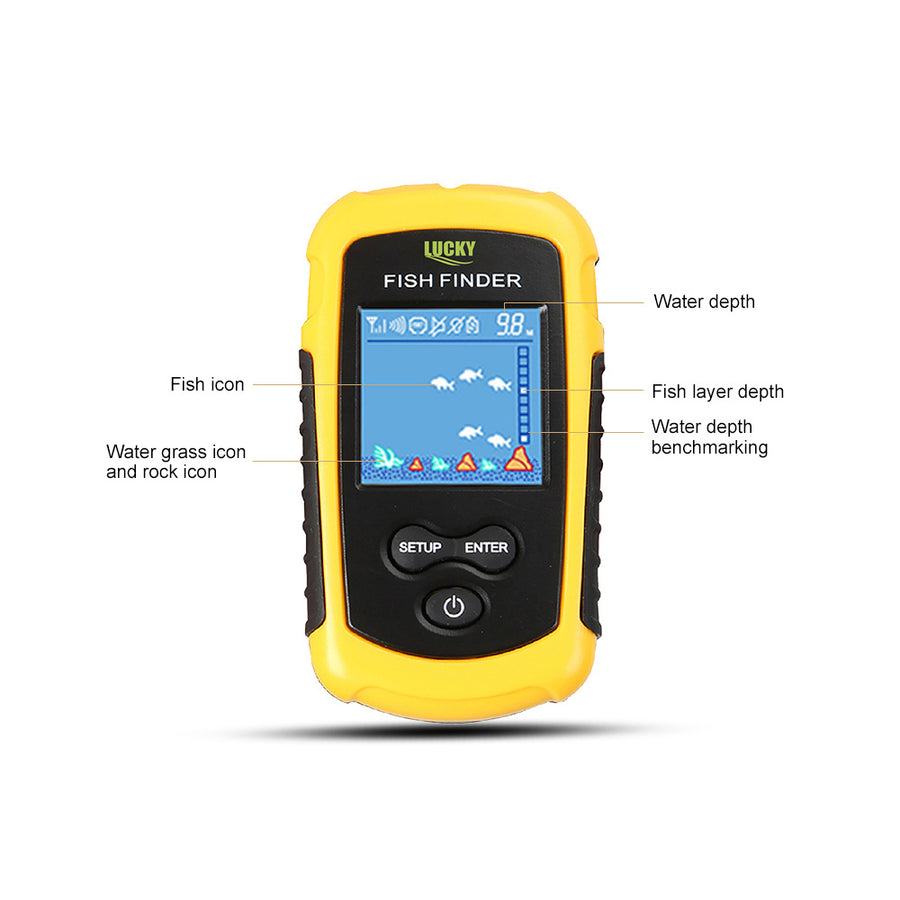Products – Lucky Fish Finder - Official Online Store