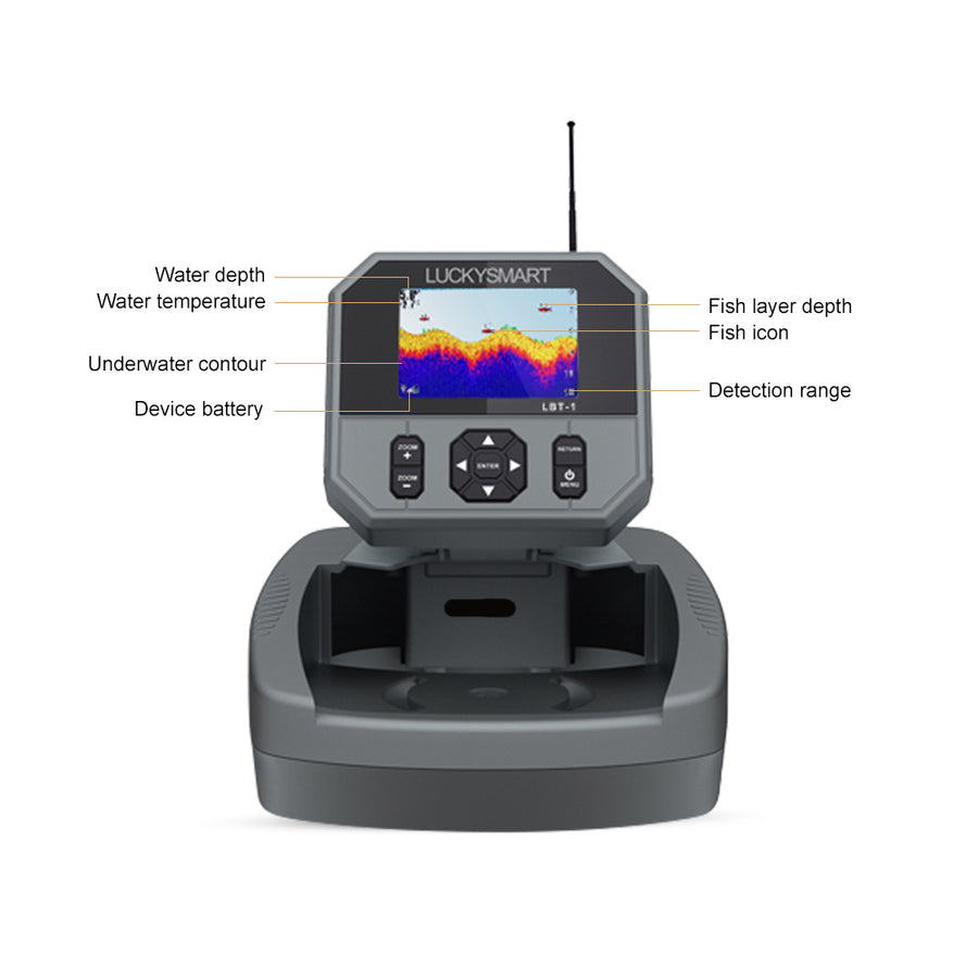 Products – Lucky Fish Finder - Official Online Store